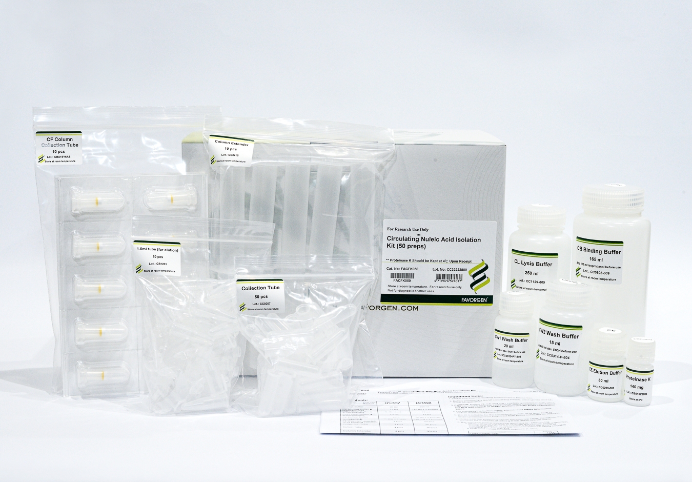 30% Discount on Favorgen High Efficiency Nucleic Acid Kit Series ...