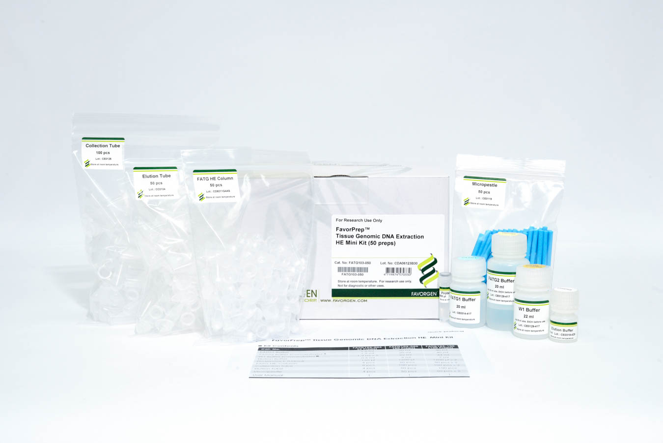 FavorPrep™ DNA High Efficiency (HE) Mini Extraction Kits - FB Australia