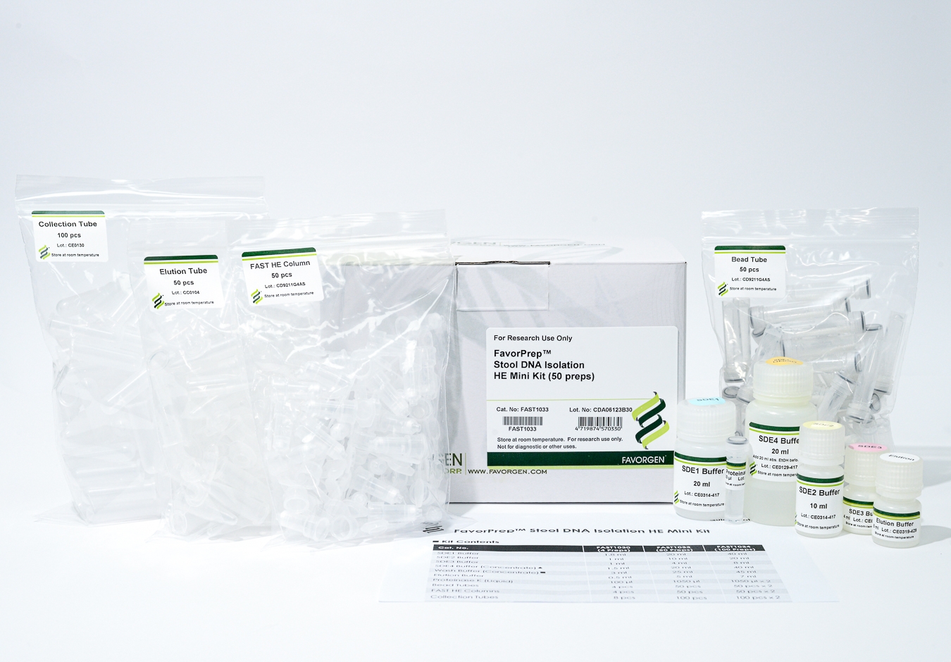 FavorPrep™ Stool DNA Extraction HE Kit - FB Australia