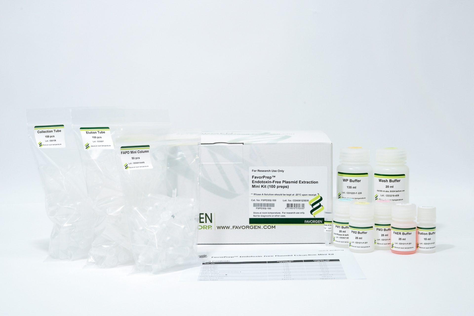 FavorPrep™ Endotoxin-Free Plasmid Extraction Mini Kit (100 prep) - FB ...