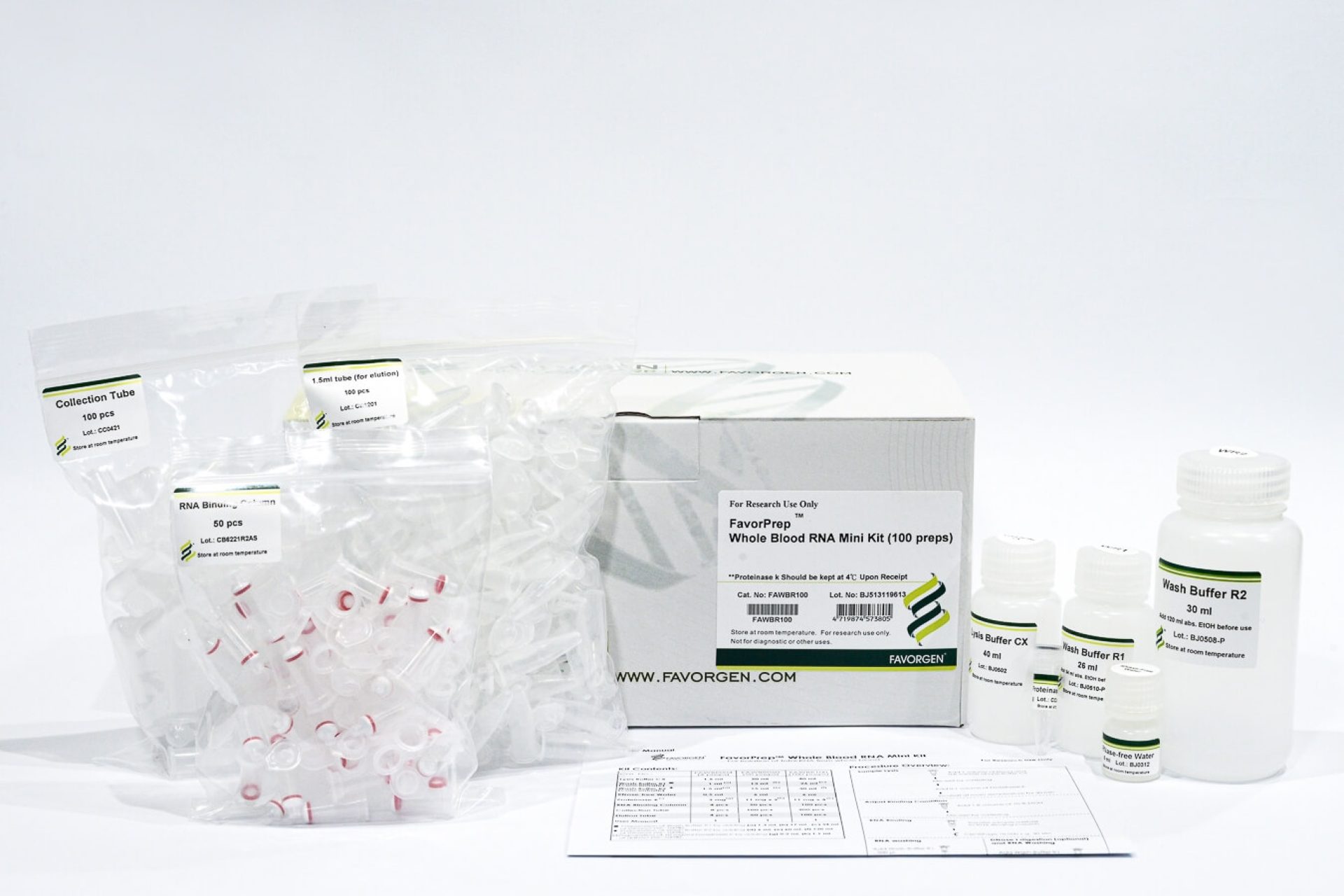 FavorPrep™ Whole Blood RNA Extraction Kit - FB Australia