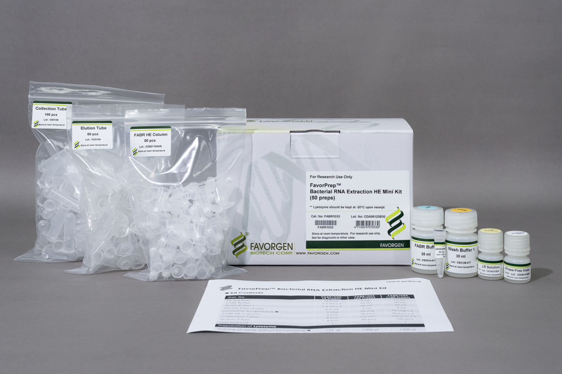 FavorPrep™ RNA Extraction High Efficiency Kit - FB Australia
