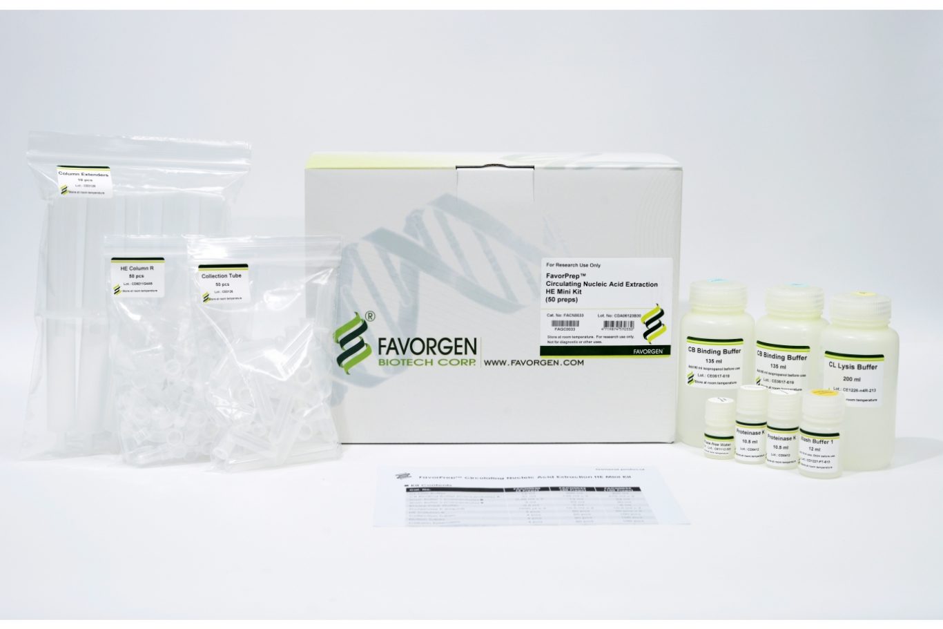 FavorPrep™ Circulating Nucleic Acid Extraction HE Kit - FB Australia